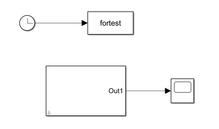 【Simulink模块】S-function S函数模块-如何实现Simulink仿真过程中参数实时变化_function sys ...
