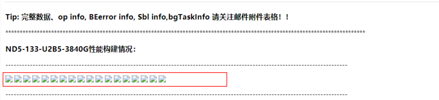 Python3 发送邮件png图片, 邮件图片不显示问题_python发邮件到qq邮箱,正文图片不显示-CSDN博客