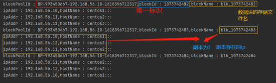 解析fsimage文件（文件与数据块）_fsimage存储在哪-CSDN博客