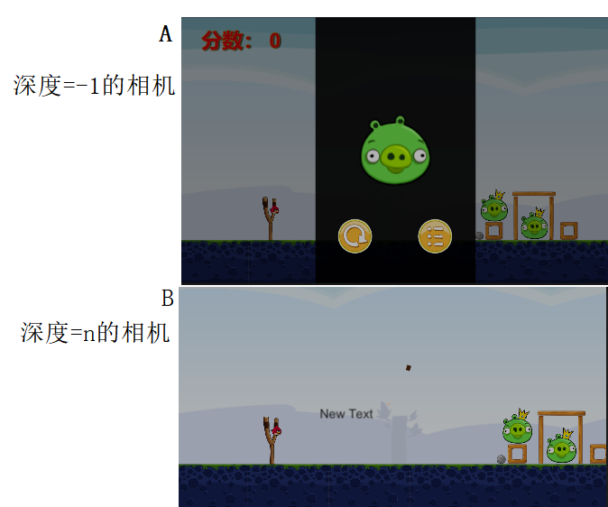 愤怒的小鸟 AngryBird Unity（打弹弓的那种）_愤怒的小鸟unity资源包-CSDN博客