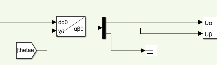 【Simulink模块】abc-dq0/dq0-abc坐标变换模块-如何实现在Simulink中实现坐标变换_dq0 to abc模块-CSDN博客