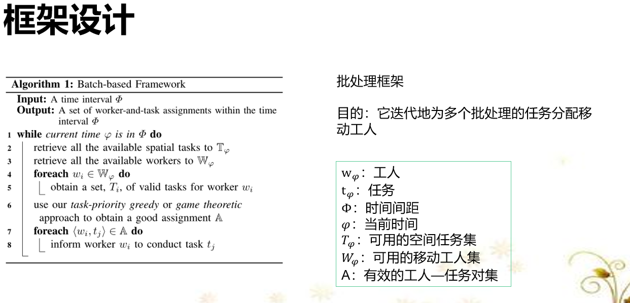 Cooperation-Aware Task Assignment in Spatial Crowdsourcing解读_bilateral preference-aware task ...