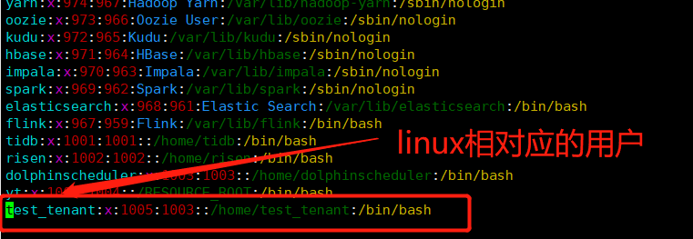 DolphinScheduler征稿 —手把手教你如何使用小豚调度_海豚调度 worker分组-CSDN博客
