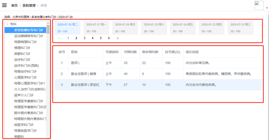 后端 排班管理element 固定排班 Csdn博客 
