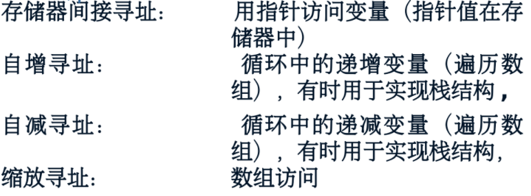 计算机体系结构 第二章 计算机指令集结构设计 操作码的平均长度、指令地址分配一台模型机共有7条指令各指令的使用频度 Csdn博客