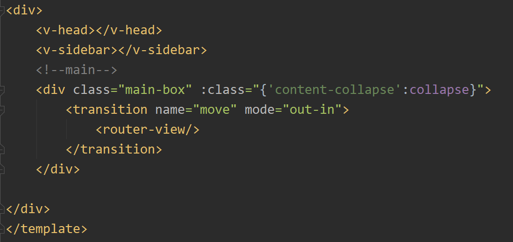 Vue学习笔记 Vue Element Ui搭建后台管理系统模板vue 基于element 做后台管理系统 Csdn博客