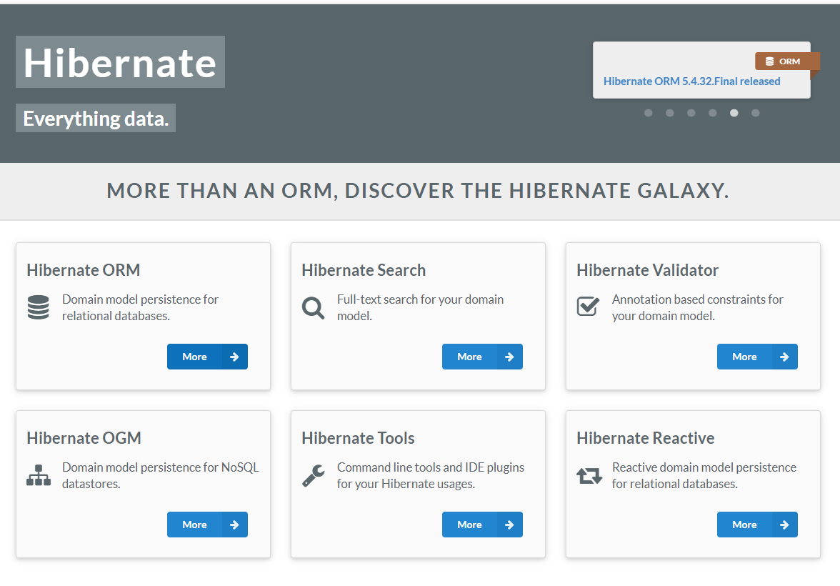 ORM框架的发展，Hibernate、Mybatis框架会是终点吗，还能玩出哪些新花样_orm框架的创新之处在于-CSDN博客