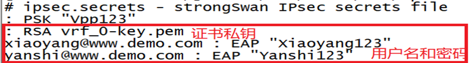 4. 详解 IPSec 配置参数意义_ipsec参数-CSDN博客