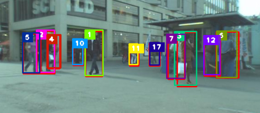 deep_sort 多目标跟踪算法 使用过程记录_deepsort mot16-06.npy-CSDN博客
