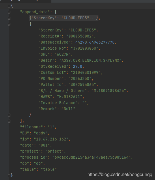 Python写入json 格式美观 且 中文不乱码python 输入好看的json Csdn博客