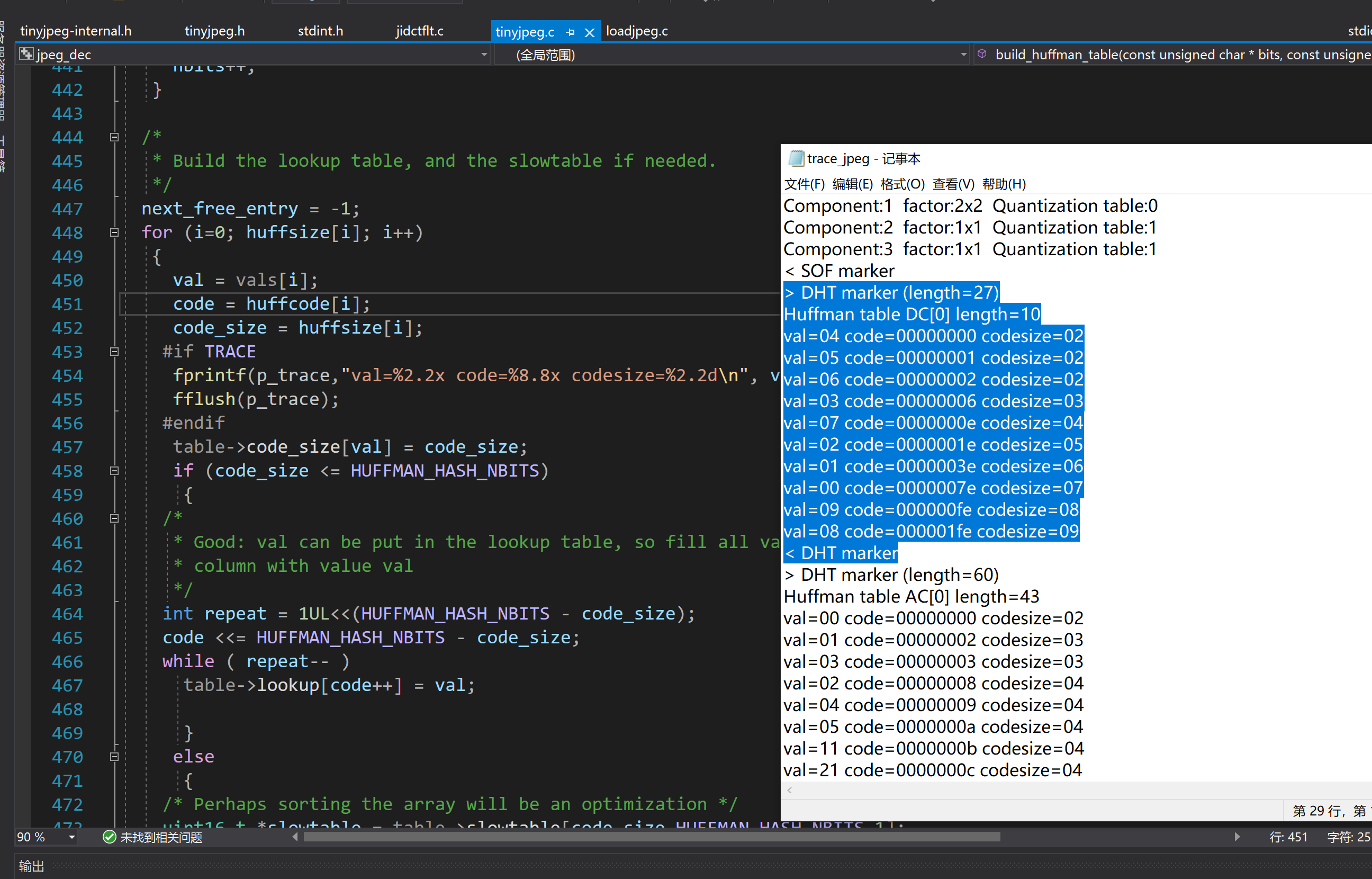 实验5 | JPEG原理分析 & 文件格式分析 & 解码原理 & JPEG解码器的调试_jpeg解码过程-CSDN博客