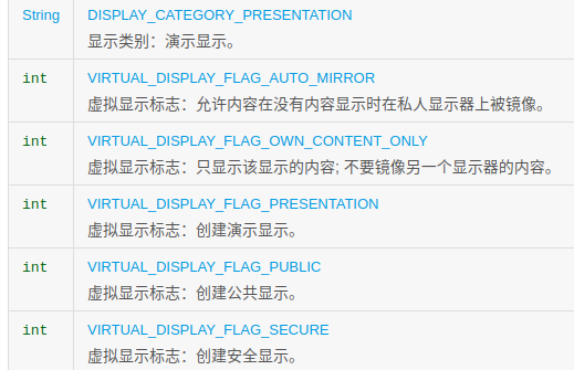 Android VirtualDisplay的用法和遇到的点击事件问题_createvirtualdisplay-CSDN博客