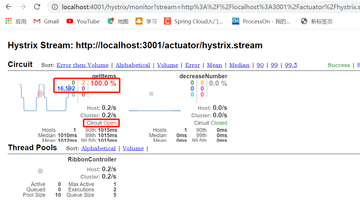 SpringCloud(day03)_hystrix.stream泄露-CSDN博客