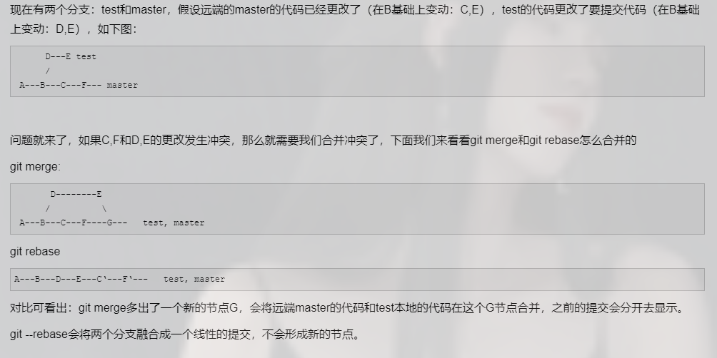 大多数编程ide内置git版本控制远程push时refusing To Merge Unrelated Histories的解决方法ideal Fatal Refusing To 1009