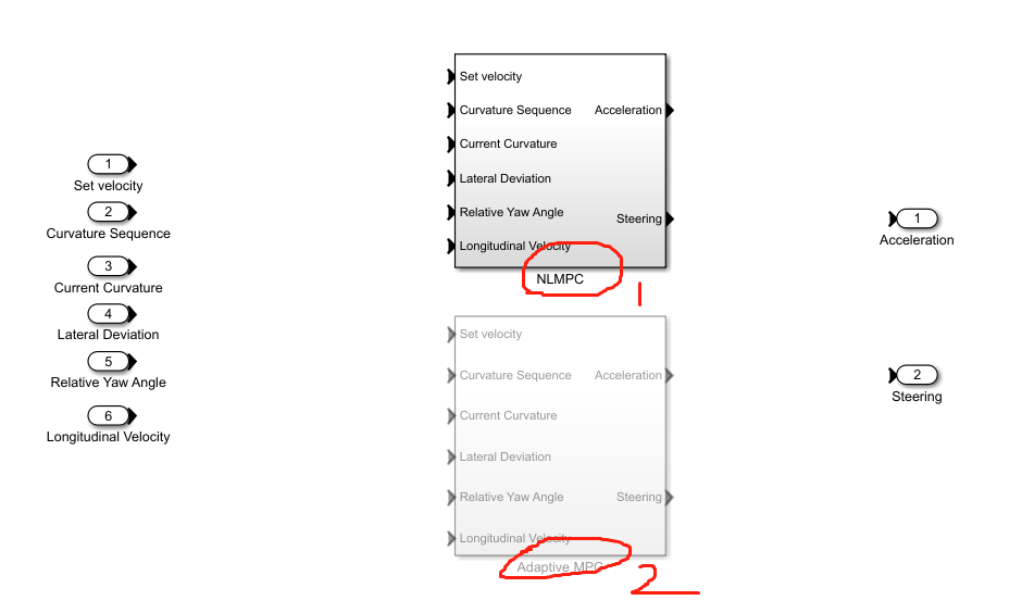 Simulink高级应用-利用 variant subsystem/variant block 实现多个子模块的分步运行和综合比较-CSDN博客