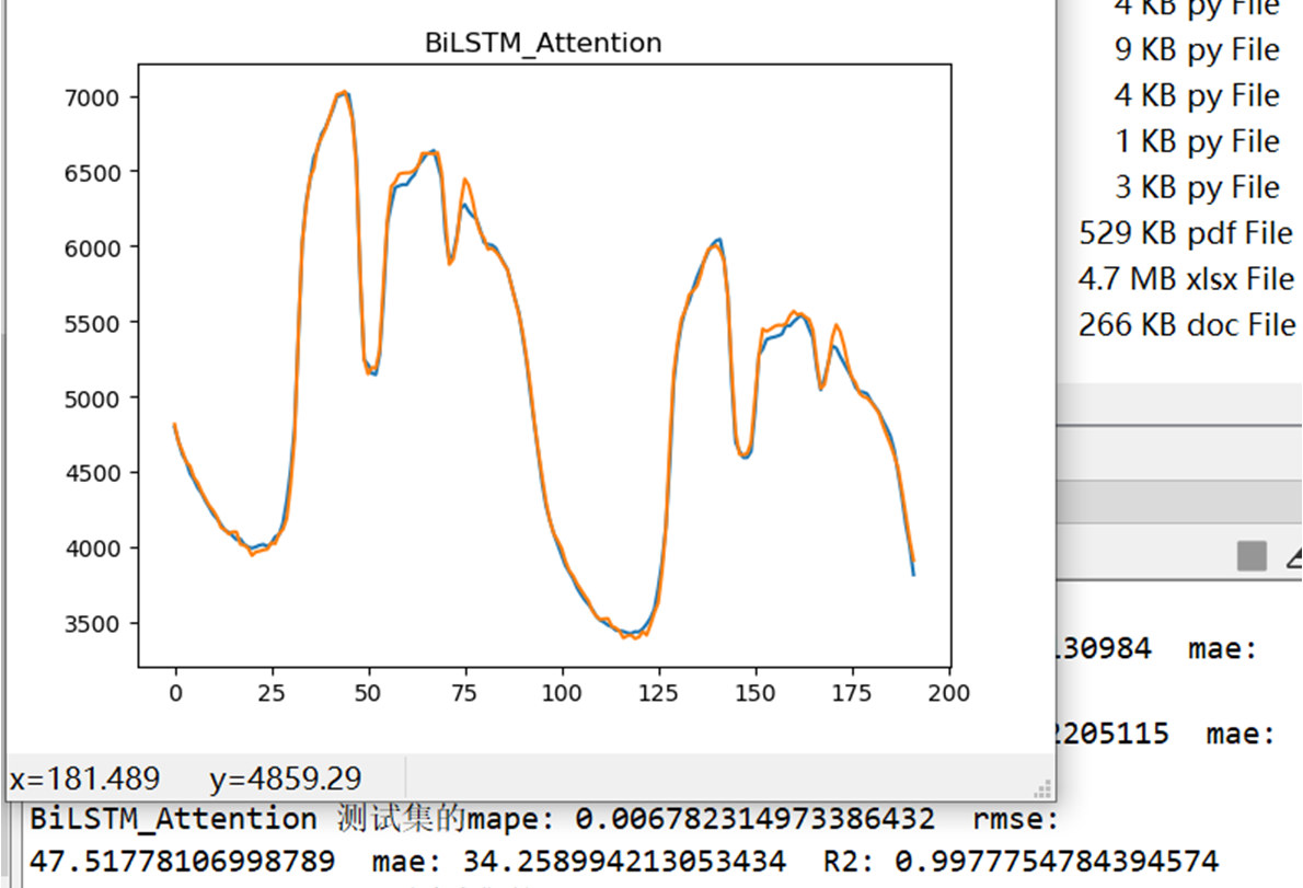 鲸鱼WOA优化注意力机制的BiLSTM用于负荷预测_woa-bilstm-attention-CSDN博客