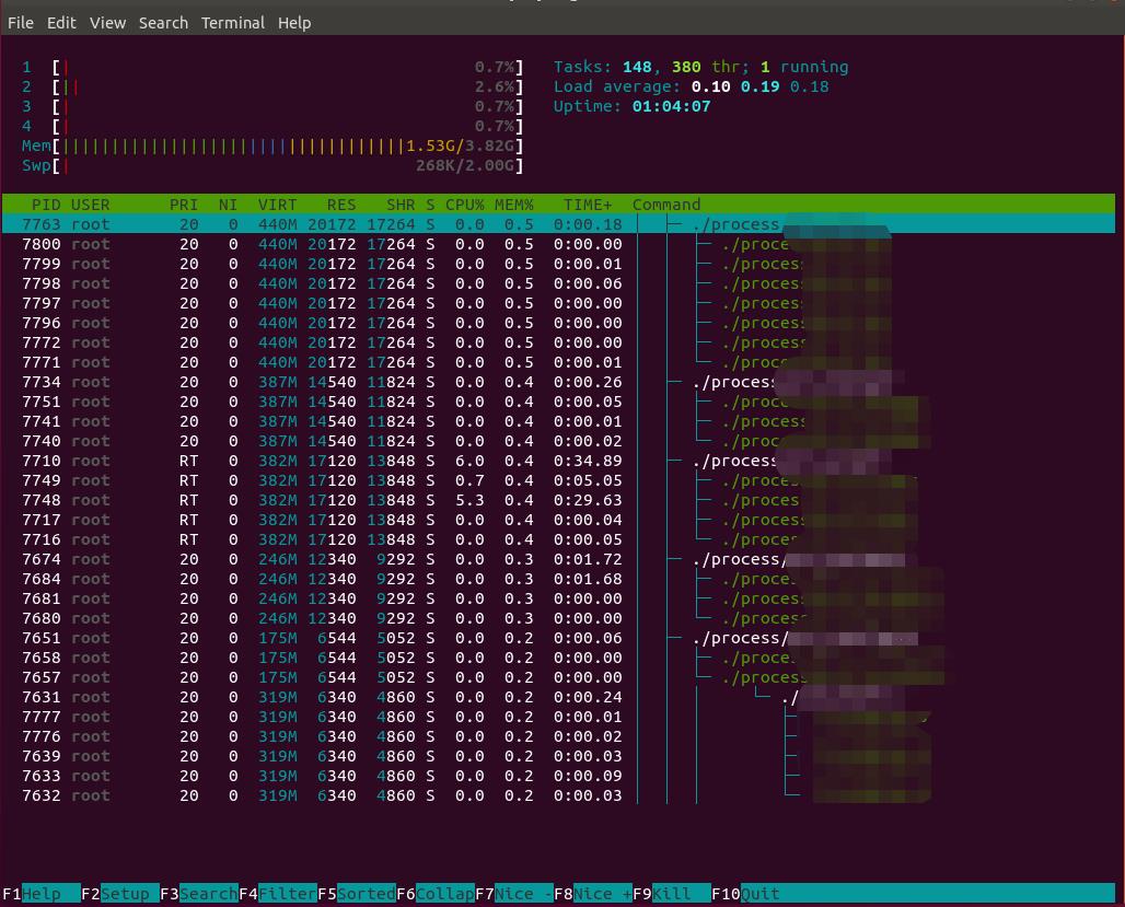 top/htop命令显示指定进程信息_htop 根据进程名字查看进程-CSDN博客