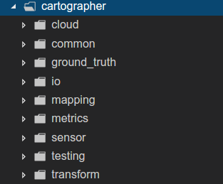 cartographer从入门到放弃2---框架_catrographer-CSDN博客