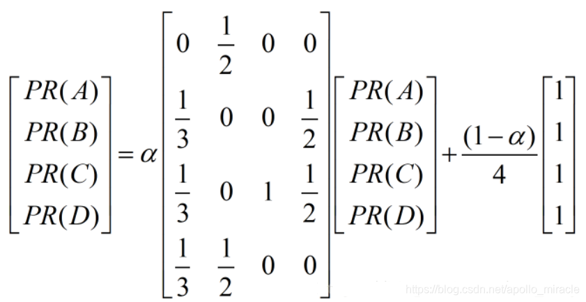 Pagerank算法原理与python实现 Csdn博客