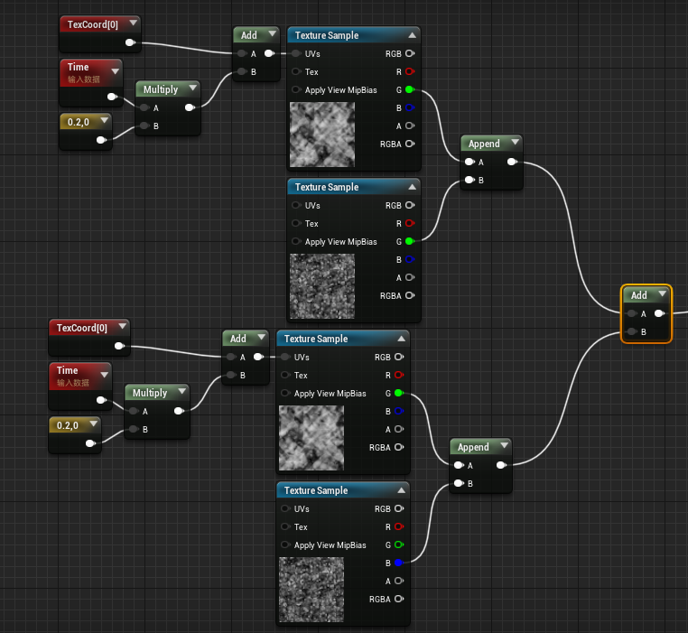UE4材质UV纹理扭曲效果_uv绕着中心扭曲-CSDN博客