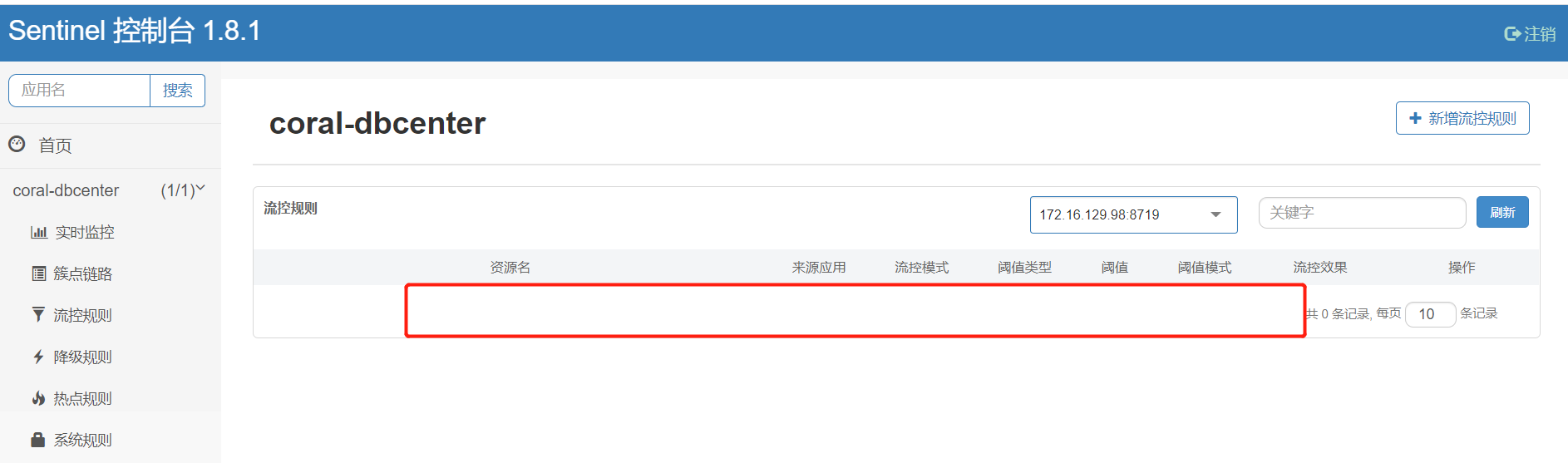 sentinel使用与配置_sentinel配置-CSDN博客