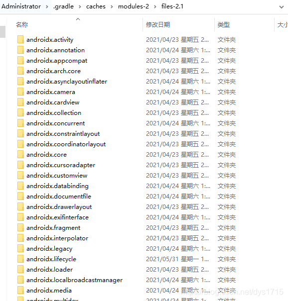 Android Dependencies External Libraries 依赖包存放路径external Libraries里面的在哪里 Csdn博客