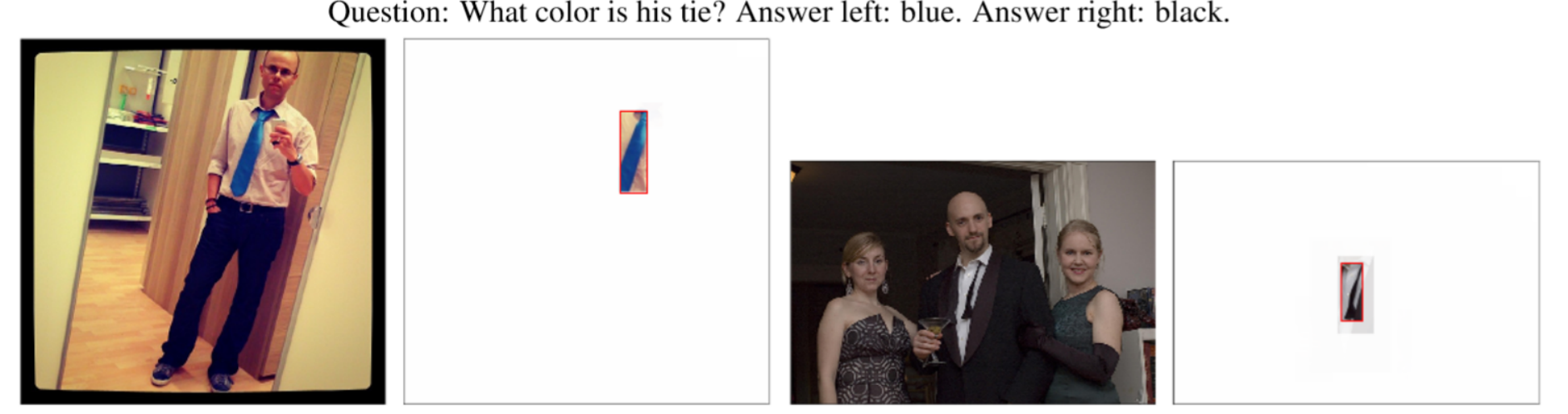 VQA学习（三）BUTD注意力机制_captionmodel-CSDN博客