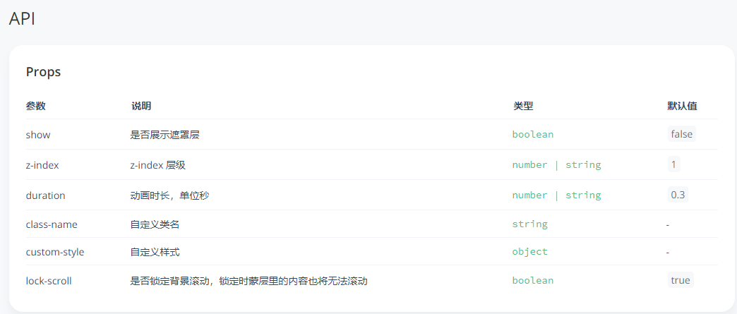 vant Overlay遮罩层背景颜色样式自定义_vant overlay-style-CSDN博客
