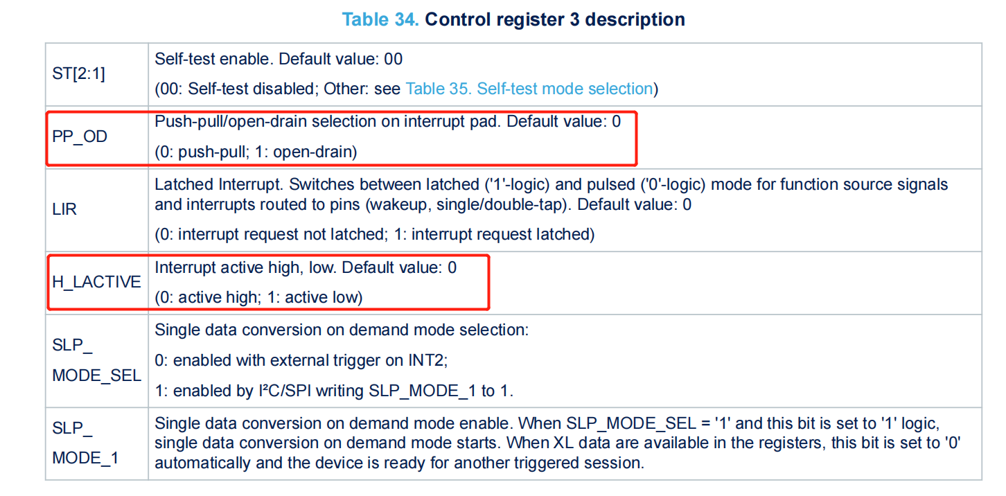 干货奉上 | lis2dw12 加速度传感器—寄存器篇_lis2dw12 fifo 中断-CSDN博客