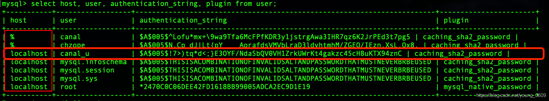 Mysql80 创建用户 Grant Select Replication Slave Replication Client On To ‘canal