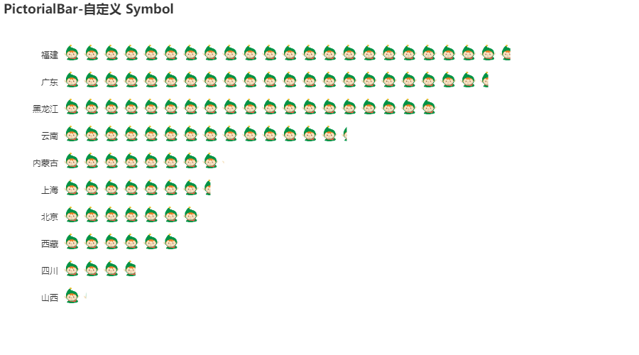 Pyecharts直角坐标系图：象形柱状图_echarts symboloffset-CSDN博客