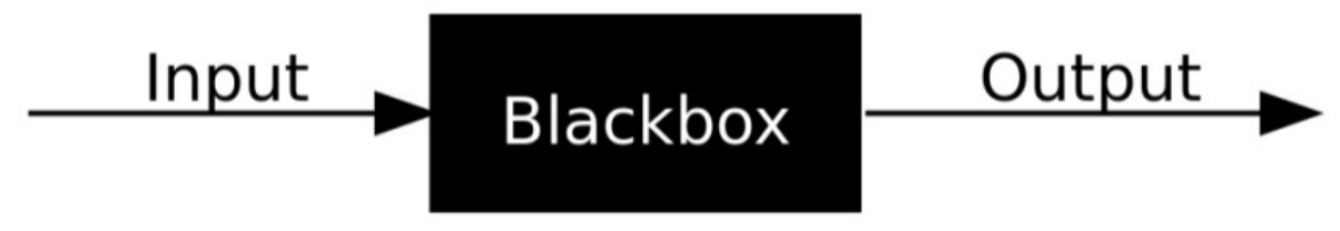 OpenBox：高效通用的黑盒优化系统_openbox demo-CSDN博客