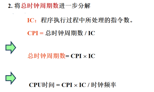 计算机体系结构 第三章 CPU性能公式 CPI相关计算_计算机组成原理cpi计算公式-CSDN博客
