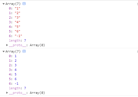 javaScript 将字符串分割为整型数组的一个小技巧_js split 整形数组-CSDN博客