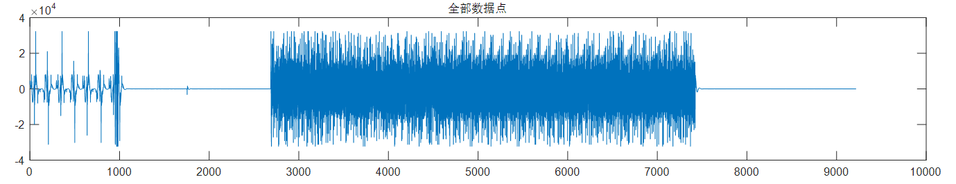 FSK过零检测技术软件实现_fsk decode github-CSDN博客