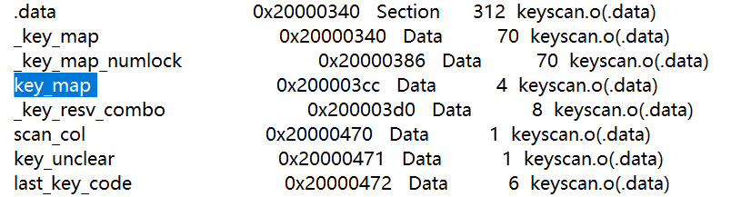 使用keil分析HardFault的一次实战_keil调试教程callstackwindow-CSDN博客