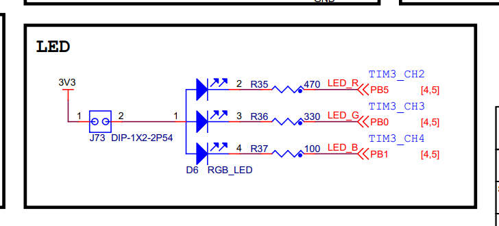 野火stm32寄存器点亮led灯详解 0x40021018是什么 Csdn博客