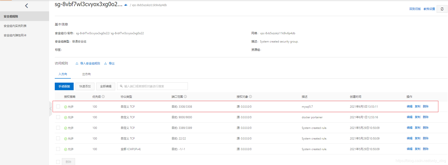阿里云服务器使用docker安装mysql 阿里云服务器安装docker Mysql Csdn博客