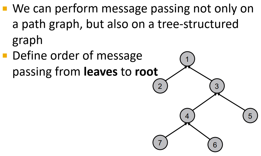 cs224w（图机器学习）2021冬季课程学习笔记6 Message Passing and Node Classification_vyvvfv-CSDN博客