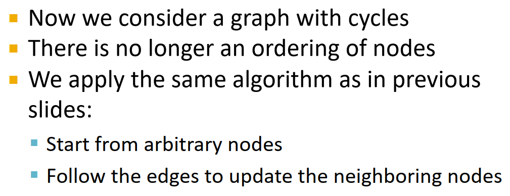 cs224w（图机器学习）2021冬季课程学习笔记6 Message Passing and Node Classification_vyvvfv-CSDN博客