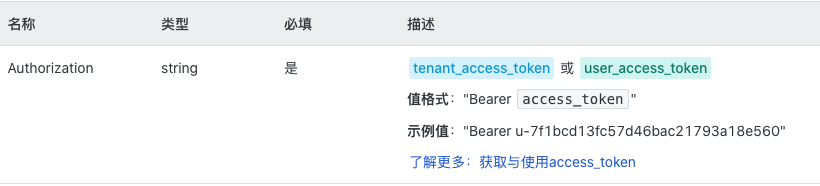 飞书开发API的调用_internal-api-space feishu-CSDN博客