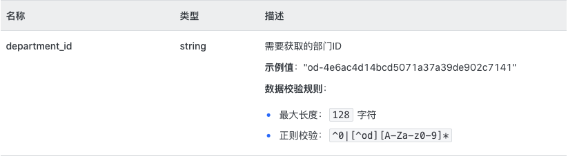 飞书开发API的调用_internal-api-space feishu-CSDN博客