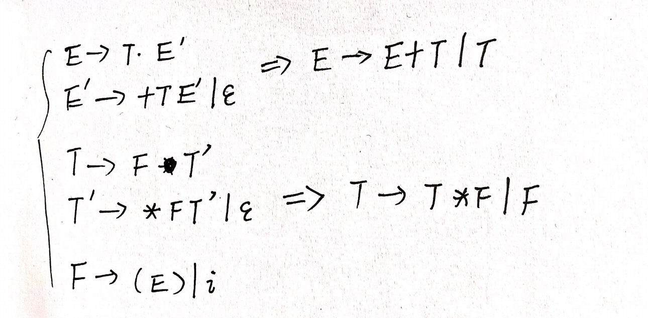 编译原理-First集-Follow集-LL(1)分析法、，详细步骤解析例子_ll1分析表有空吗?-CSDN博客