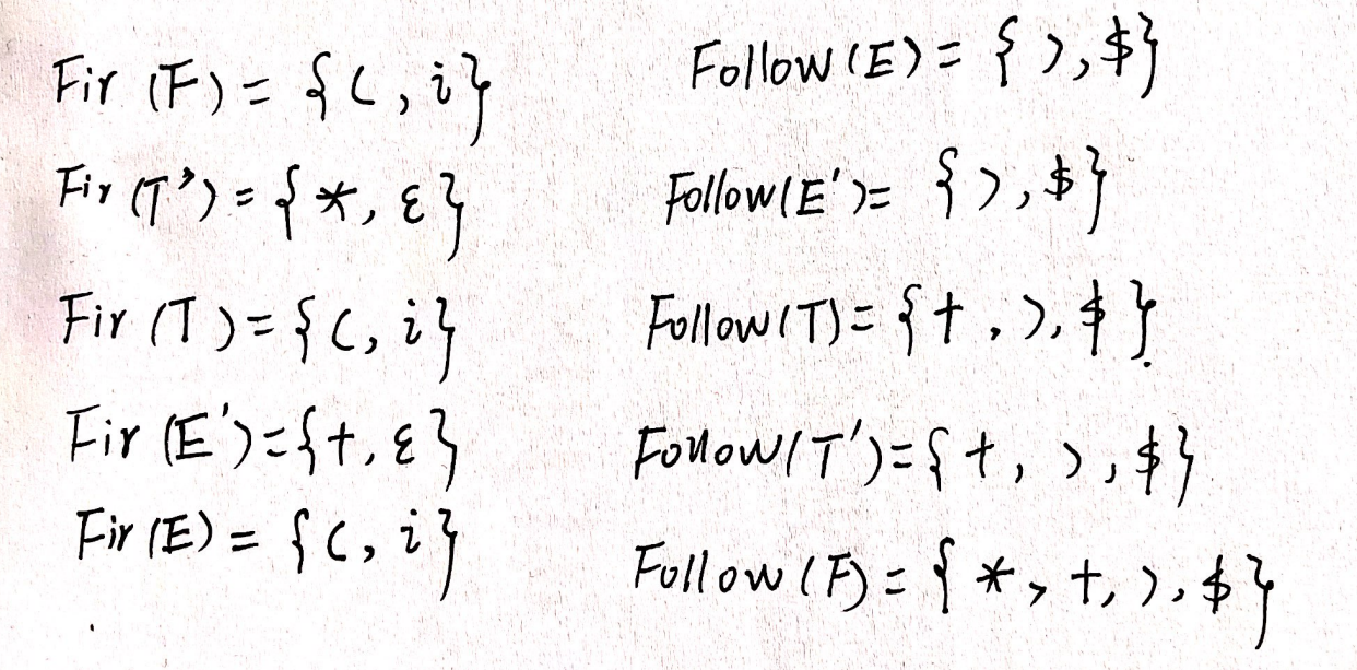 编译原理-First集-Follow集-LL(1)分析法、，详细步骤解析例子_ll1分析表有空吗?-CSDN博客