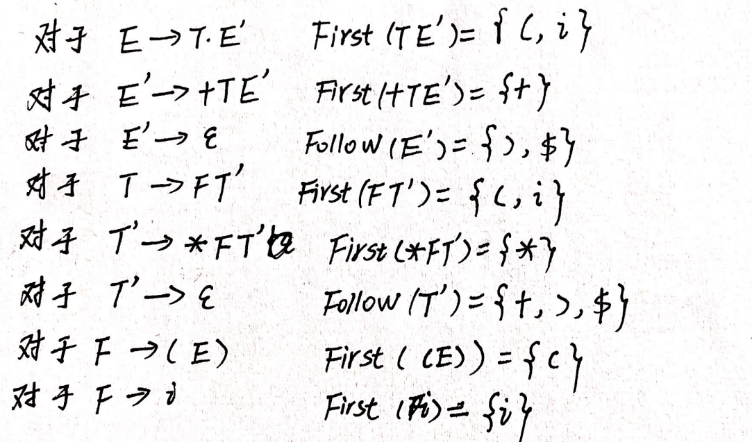 编译原理-First集-Follow集-LL(1)分析法、，详细步骤解析例子_ll1分析表有空吗?-CSDN博客