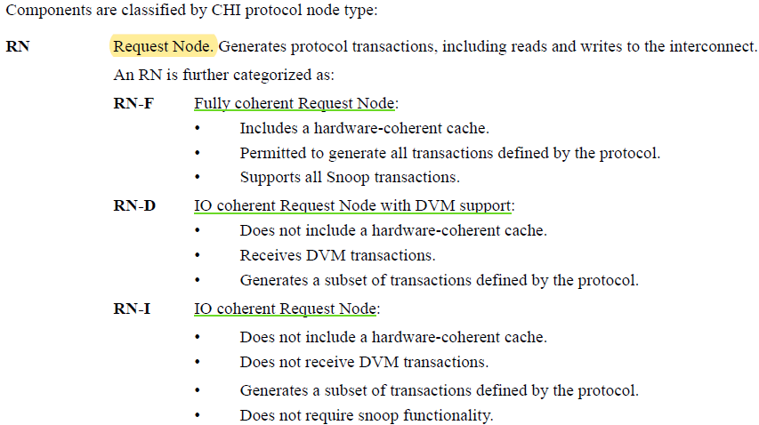 二、CHI 协议下_arm chi-CSDN博客