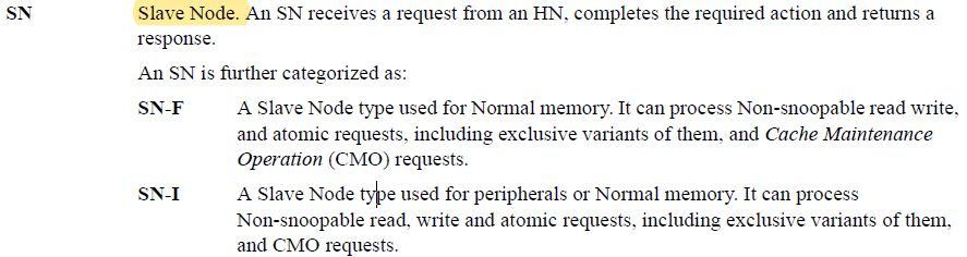 二、CHI 协议下_arm chi-CSDN博客