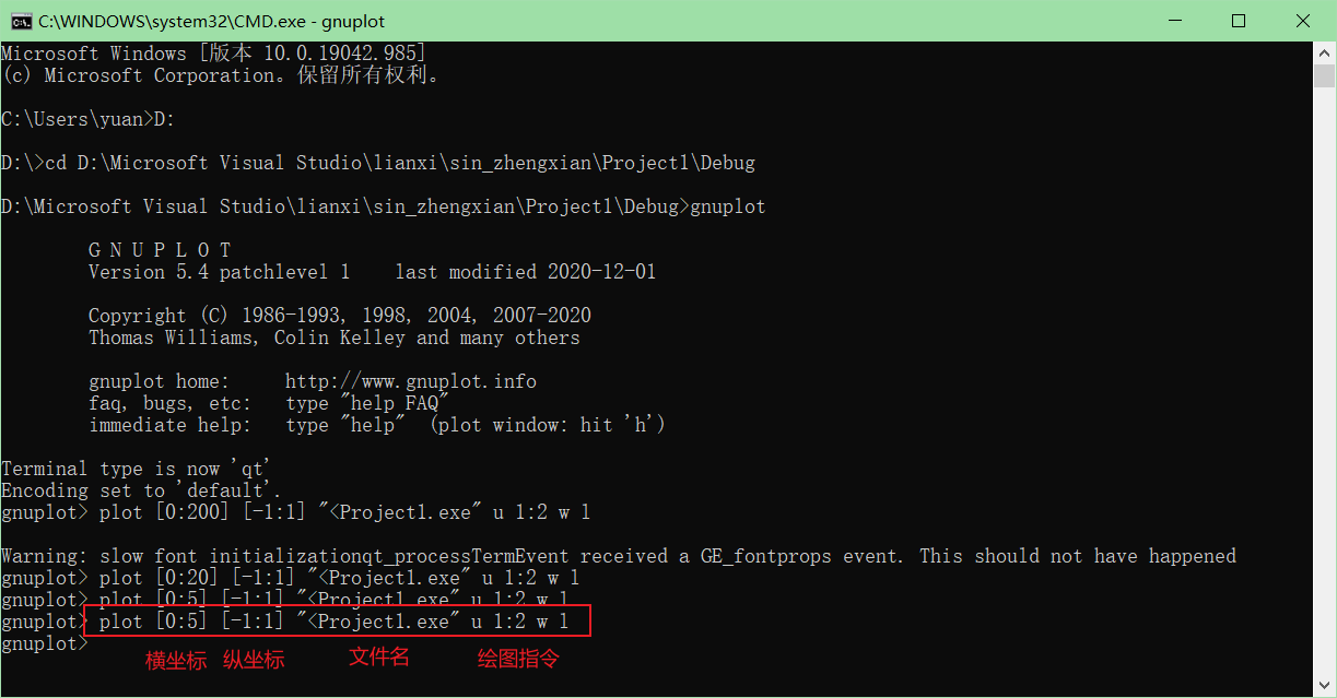 Gnuplot 绘制 Visual Studio C/C++ 输出的波形图_viusal studio中用c画图-CSDN博客