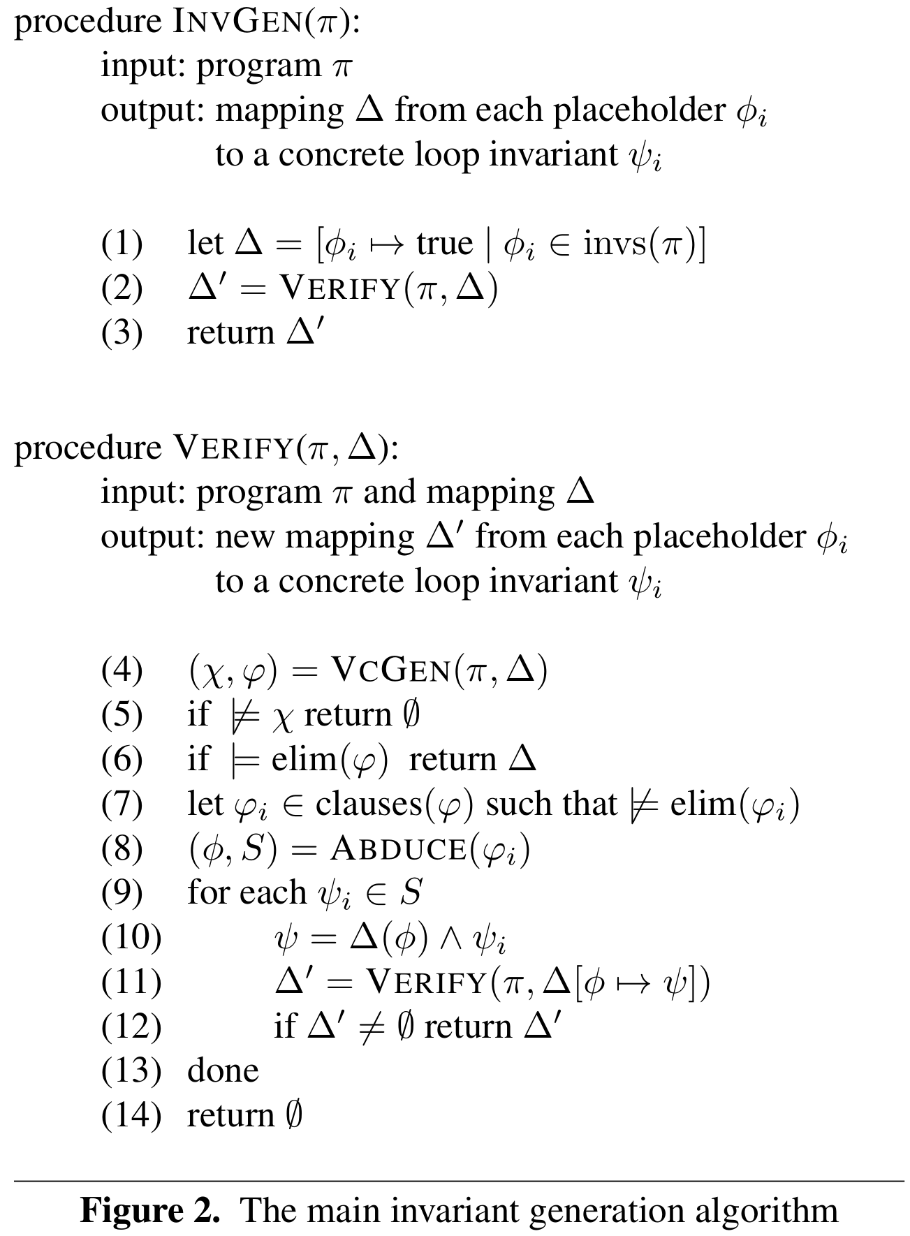 文献阅读：通过溯因推理生成不变式 Inductive Invariant Generation via Abductive Inference-CSDN博客