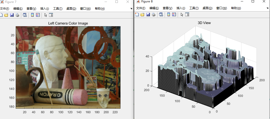 图像的深度信息提取_《obtaining depth maps from color images by region -CSDN博客